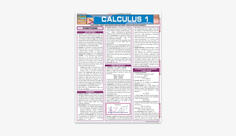 Calculus 1 (ebook) PNG Image | Transparent PNG Free Download on SeekPNG