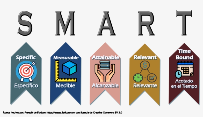 Objetivos Smart - Smart Criteria PNG Image | Transparent PNG Free ...
