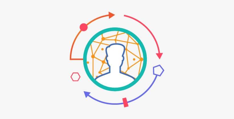 Customer Profile Management - Consumer Profile Icon Png PNG Image ...