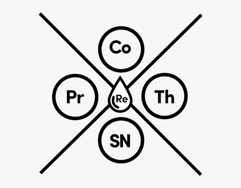Download Values Chart For Liquid - Circle | Transparent PNG Download ...