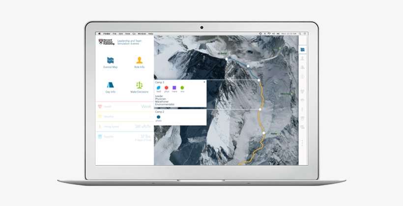 With The Dramatic Setting Of A Mount Everest Summit - Leadership And ...