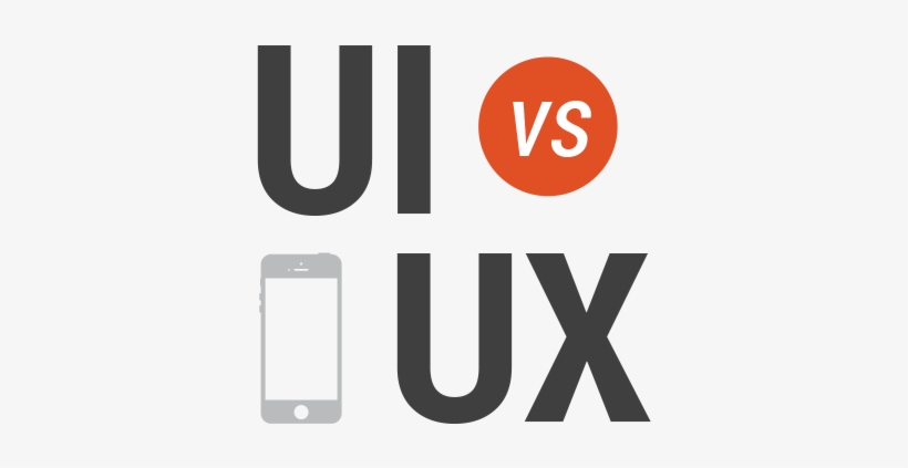 Ux Ui Png PNG Image | Transparent PNG Free Download on SeekPNG