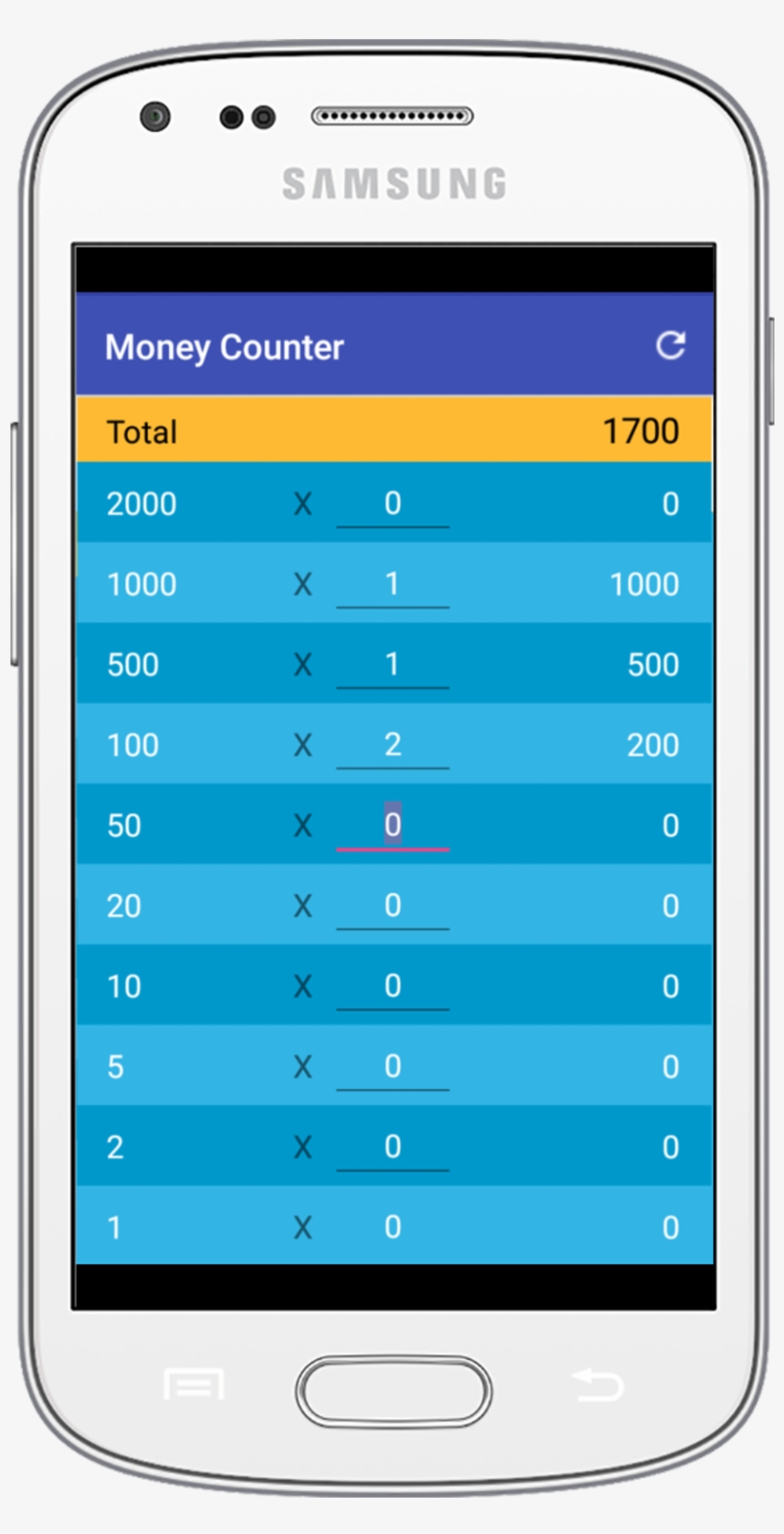 Money Counter Help You To Count Money Quickly And Accurately ...