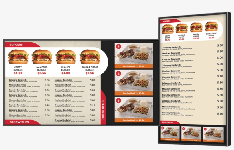 Digital Menu Boards Software For Restaurants - Restaurant PNG Image ...