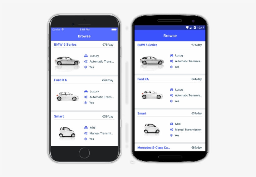 The Master Detail Template Is A Great Way To Bootstrap - Android PNG ...
