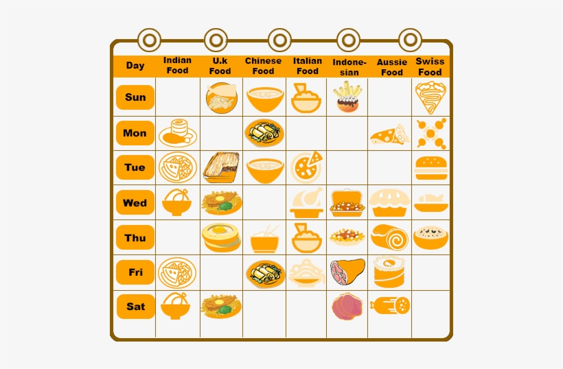 Restaurant Menu Rotation Plugin - Restaurant PNG Image | Transparent ...