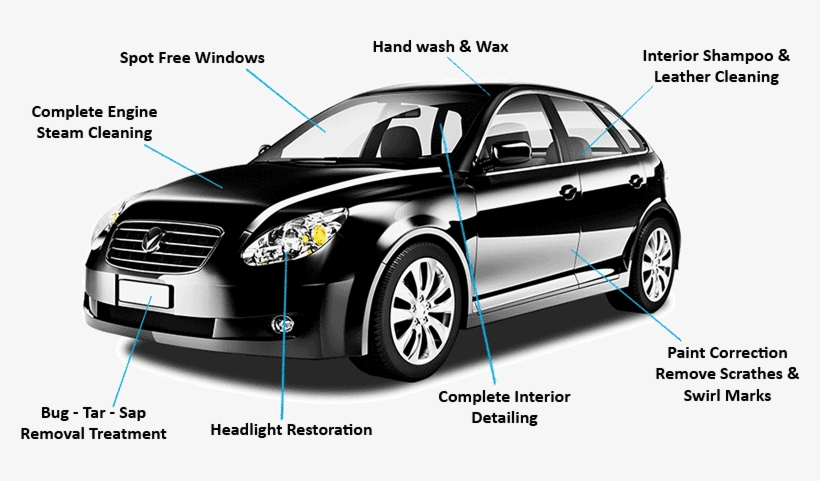 Car Diagram Auto Detailing In Branchburg, Nj - Stock Photography PNG ...