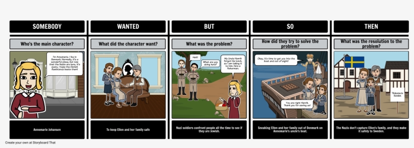 Ellen From Number The Stars