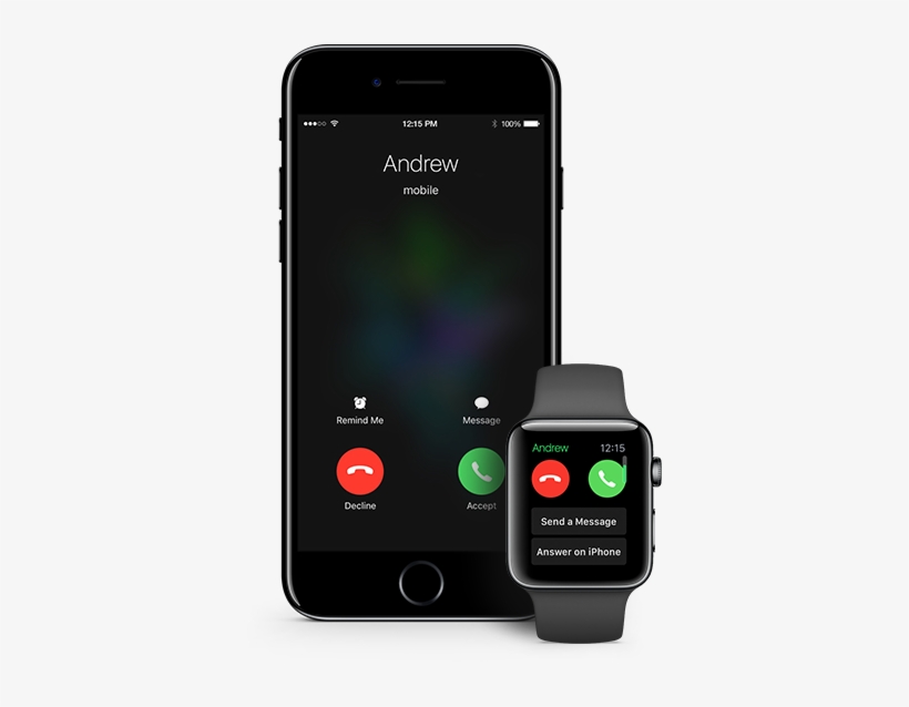 Call History Data Includes Information On Incoming, - Time Phone Call ...