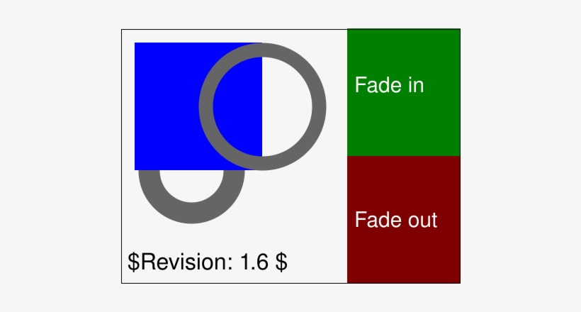 Operator Script - Circle PNG Image | Transparent PNG Free Download on ...