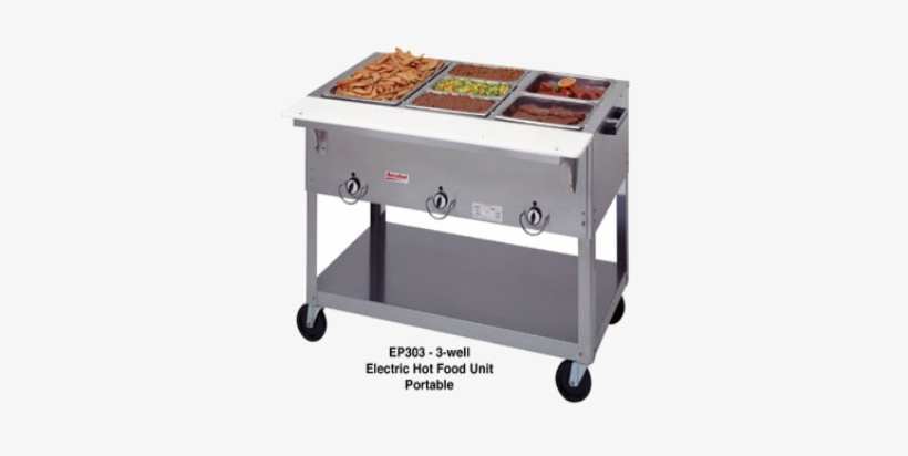 Aerohot Steam Table - Portable Steam Table PNG Image | Transparent PNG ...