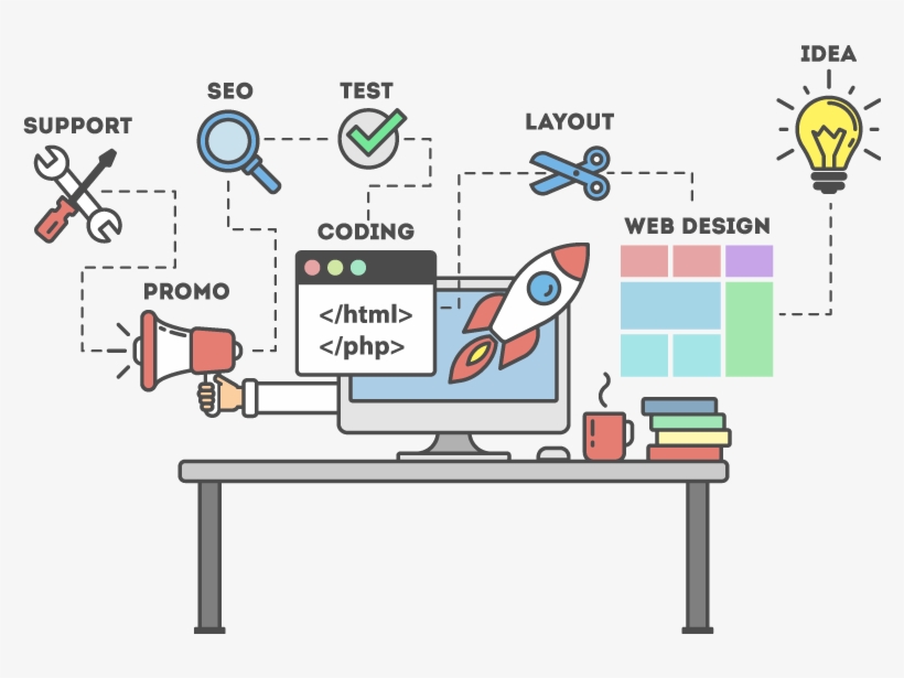 Webdesign PNG Image | Transparent PNG Free Download on SeekPNG