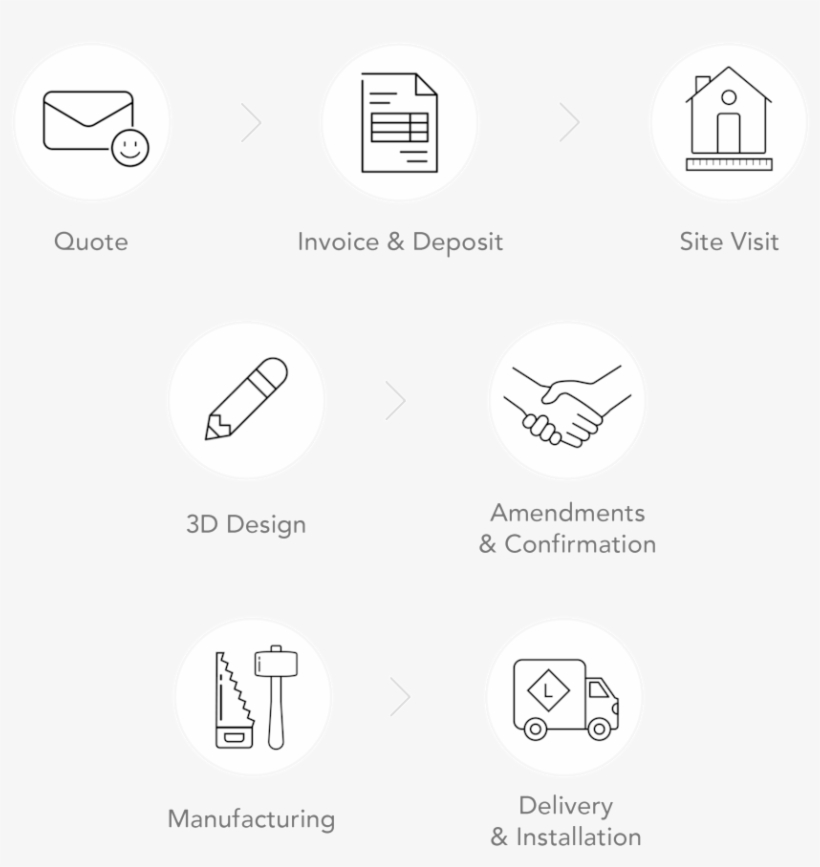 Bespoke Infographic Icons - Portable Network Graphics PNG Image ...