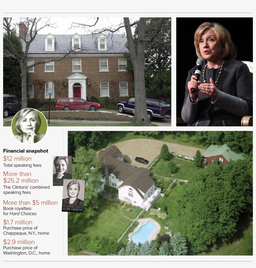 The Clinton's 5,100 Square Foot Home In Washington, - Hillary Clinton ...