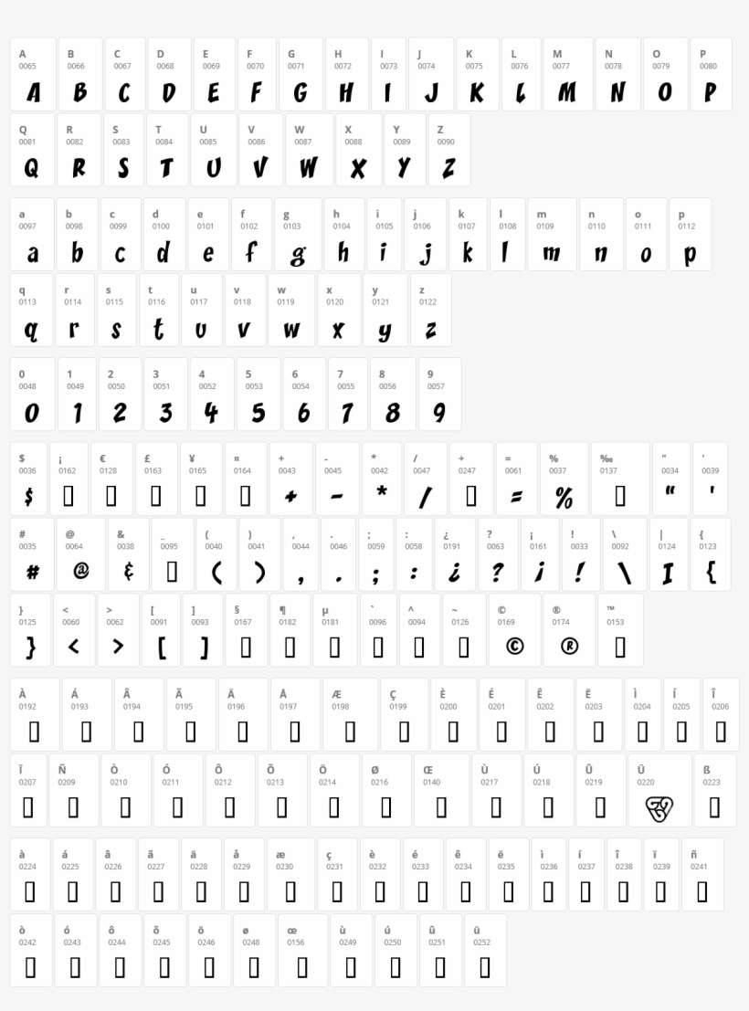 Yikes Character Map - Font PNG Image | Transparent PNG Free Download on ...