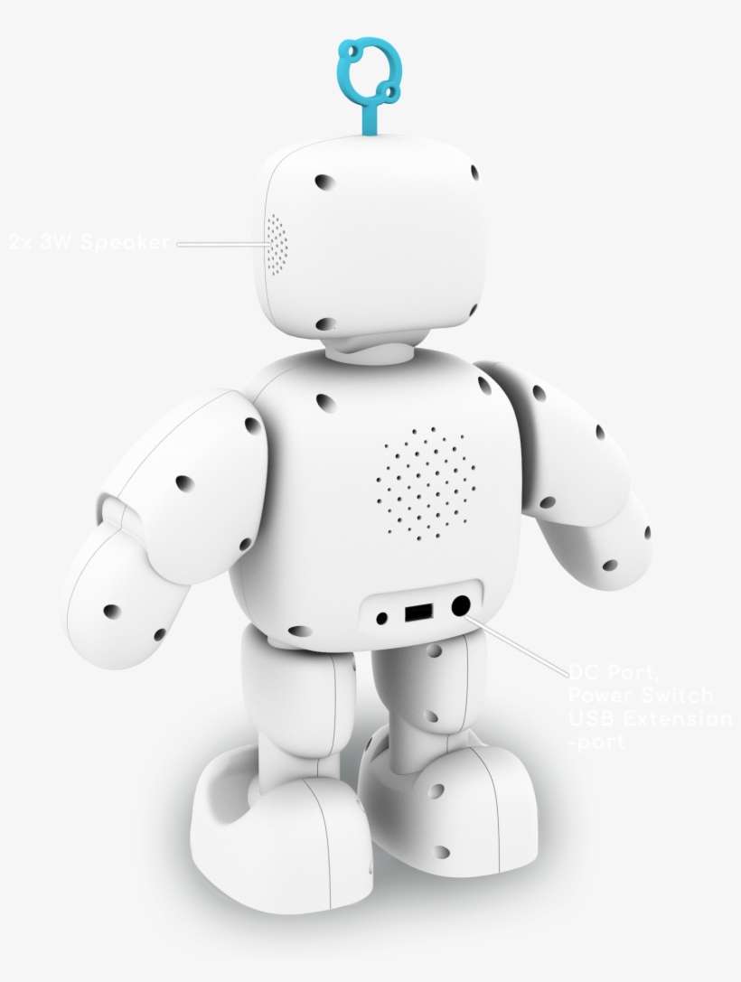 Pibo Front Side Specification Pibo Back Side Specification ...