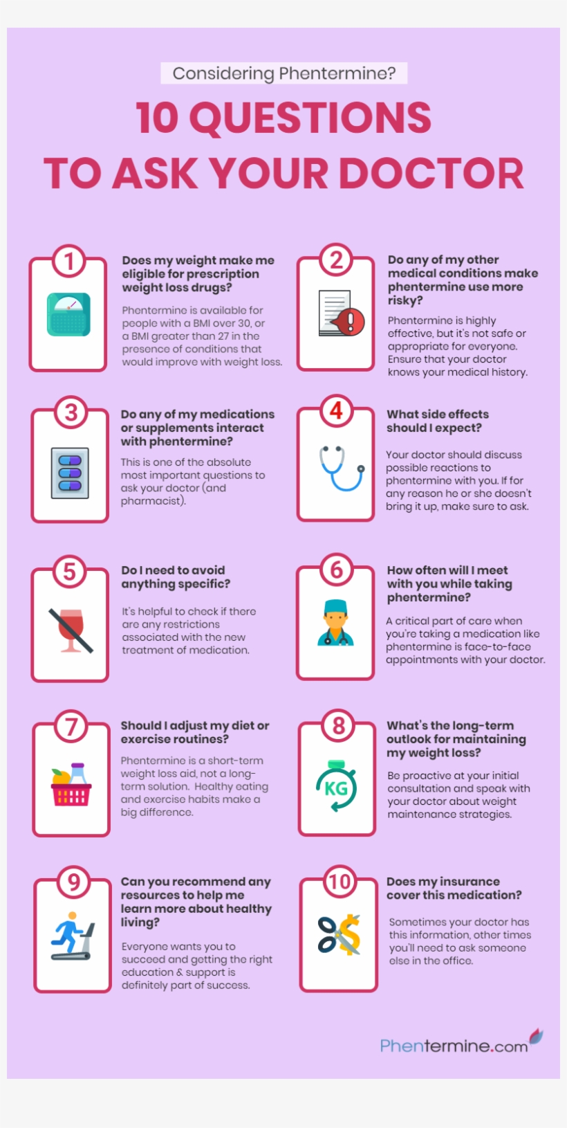 Questions To Ask Infographic - Phentermine PNG Image | Transparent PNG ...