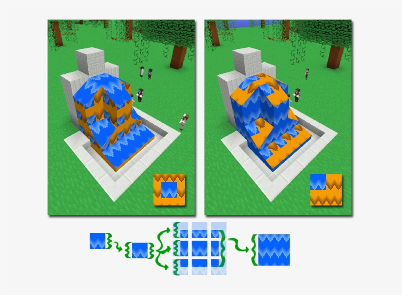 Water Block Minecraft Texture