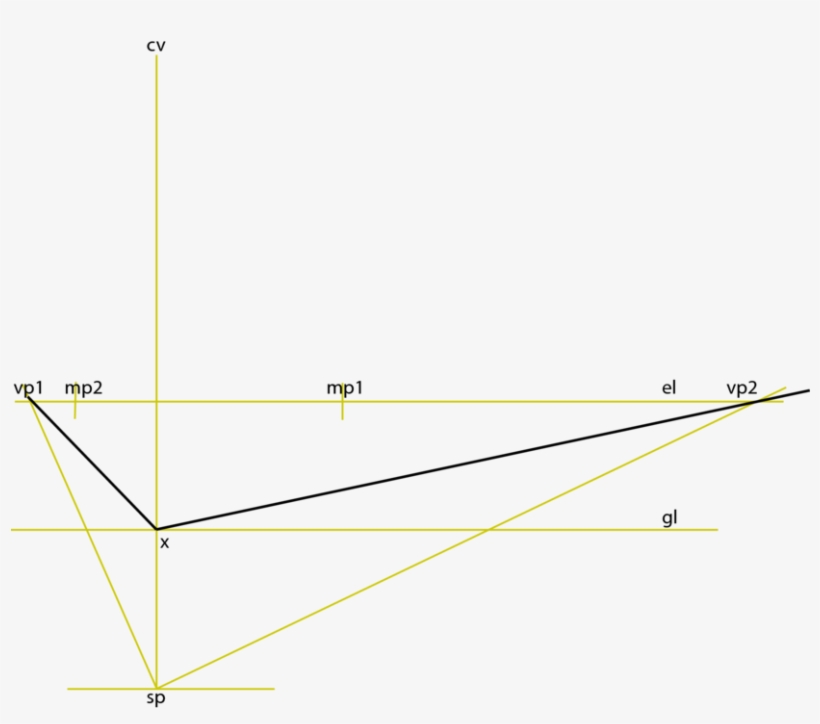 Please Sign In - Diagram PNG Image | Transparent PNG Free Download on ...