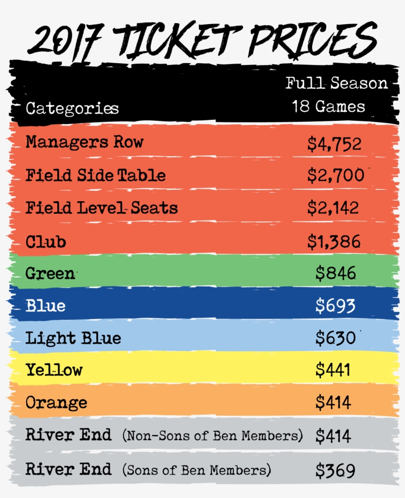 Buy Now - Philadelphia Union Tickets PNG Image | Transparent PNG Free ...