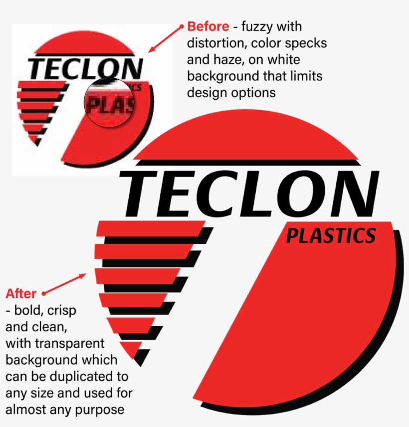 Logo Clean Up Example With Captions - Graphic Design PNG Image ...