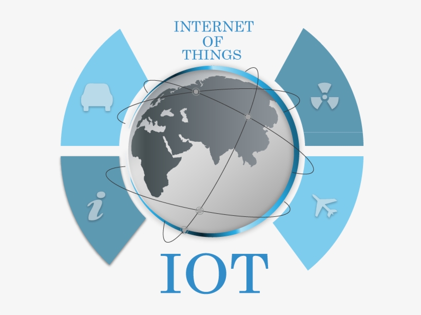 Internet Of Things - Iot Globe Png PNG Image | Transparent PNG Free ...