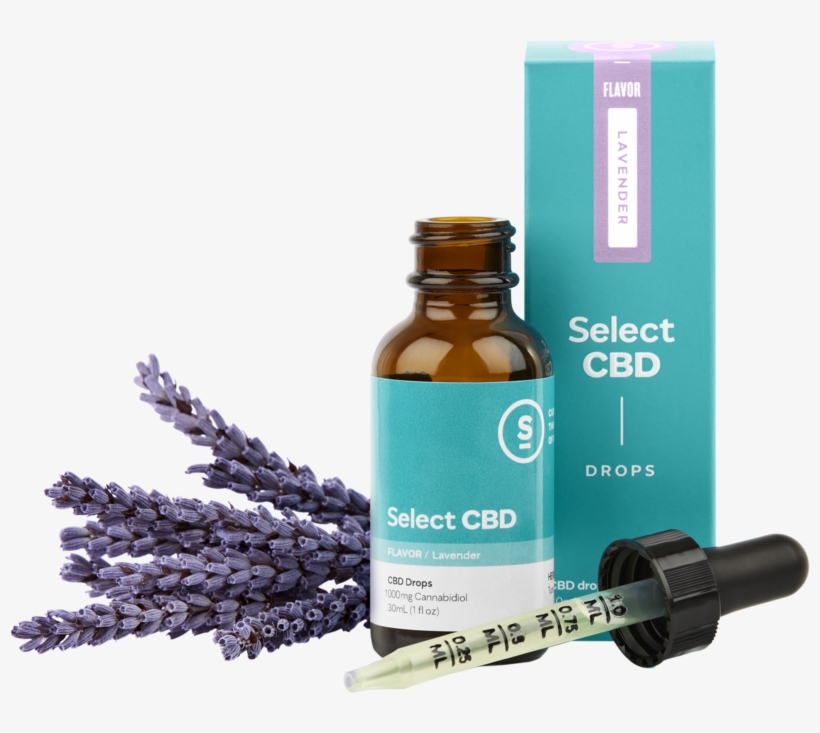 Lavender Cbd Drops - Cbd Drops PNG Image | Transparent PNG Free ...