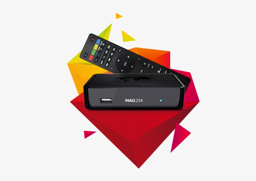 Mag 254 Micro Set Top Boxes - Mag Iptv PNG Image | Transparent PNG Free ...