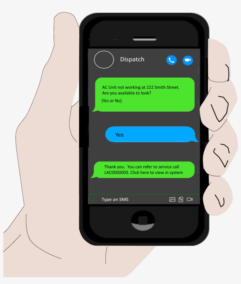 Sms Central Allows People In The Field To Send Pictures - Iphone PNG ...
