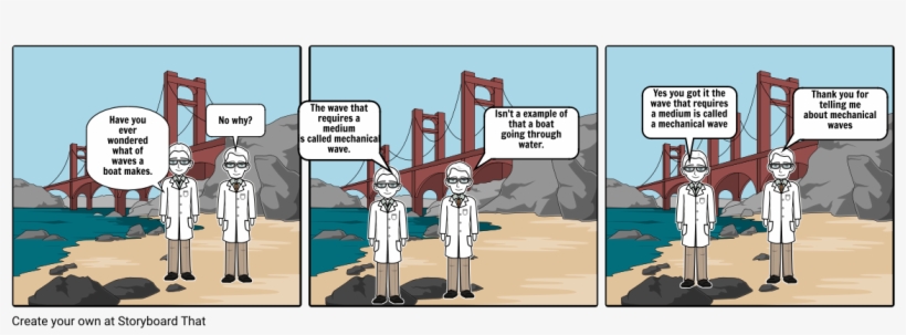 Mechanical Waves - Economic Development PNG Image | Transparent PNG ...