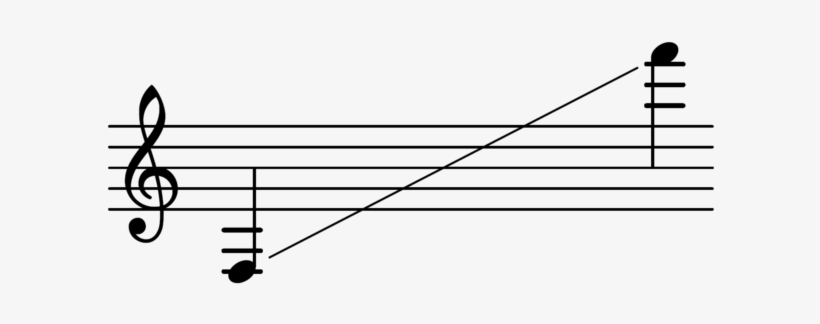 320 × 141 Pixels - Vibraphone Note Range PNG Image | Transparent PNG ...