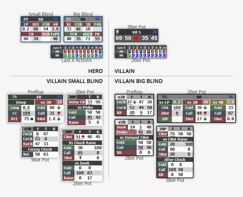 Hu Hud Table Panels - Propokerhuds 6 Max Cash Статы PNG Image ...