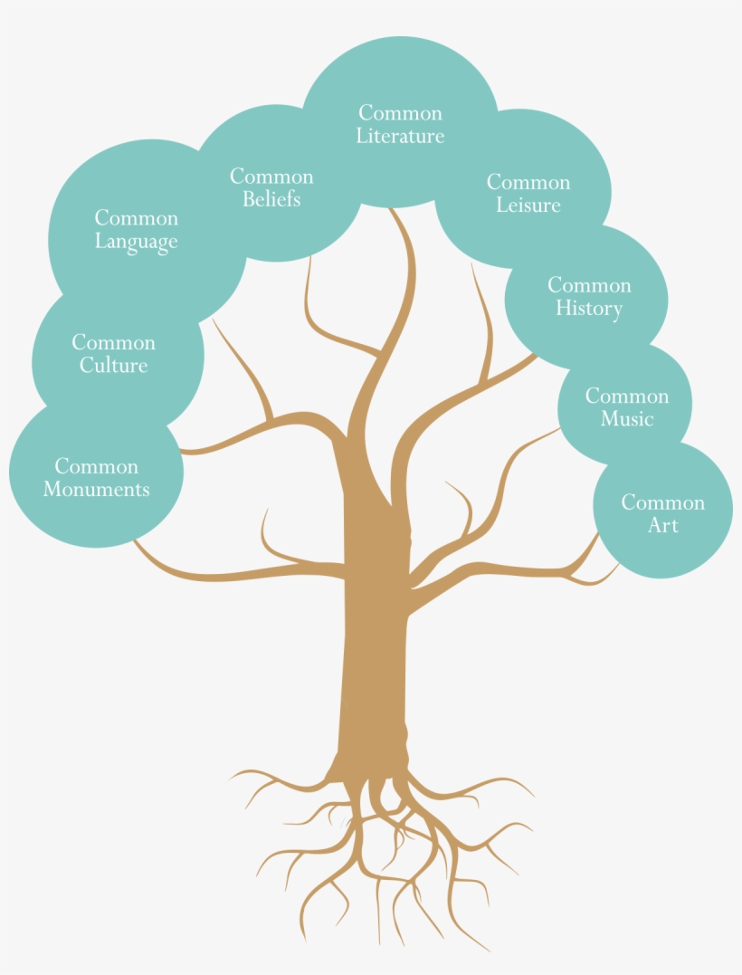 Tree PNG Image | Transparent PNG Free Download on SeekPNG