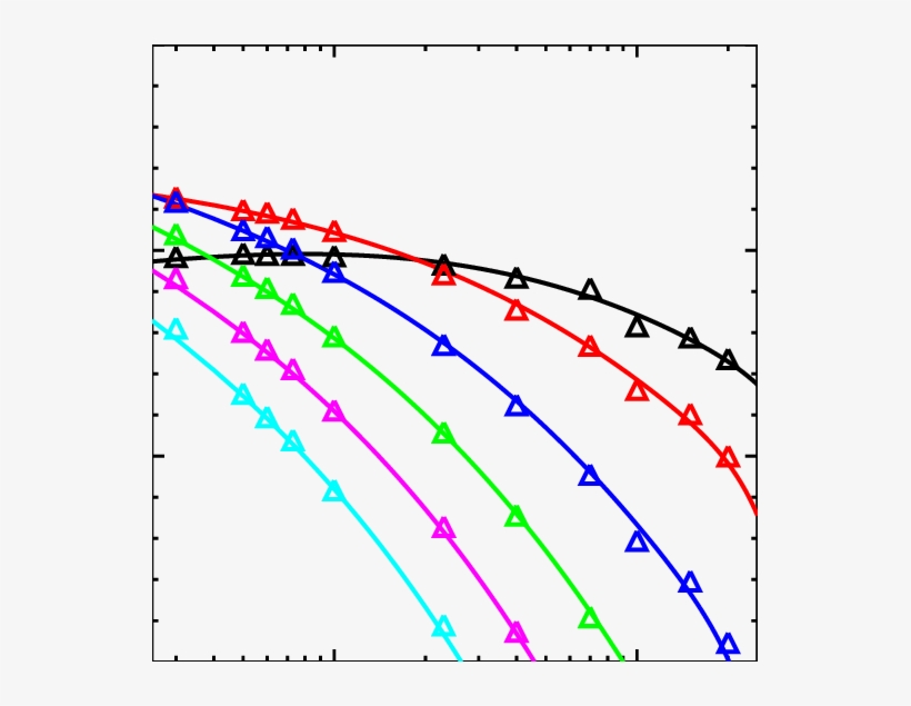 Background Galaxy Number Density With Flux Larger Than - Equation PNG ...