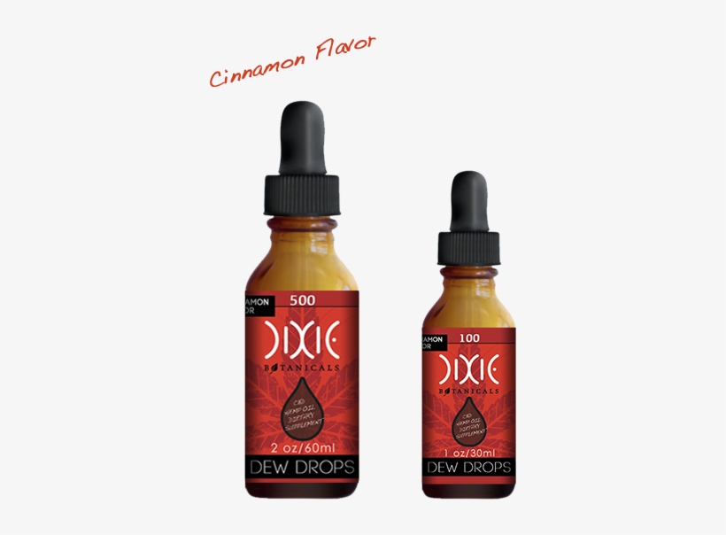 Dixie Botanicals Cinnamon Dew Drops - Cbd Brands PNG Image ...