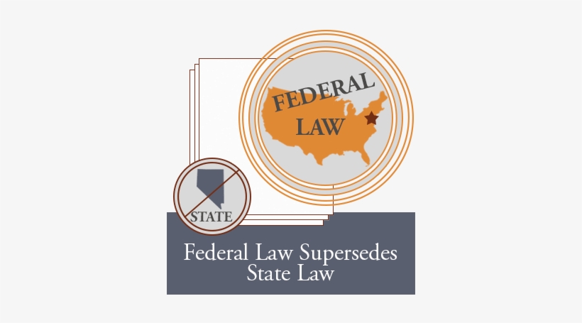 Federal Law Trumps State - United States Map Grayscale PNG Image ...