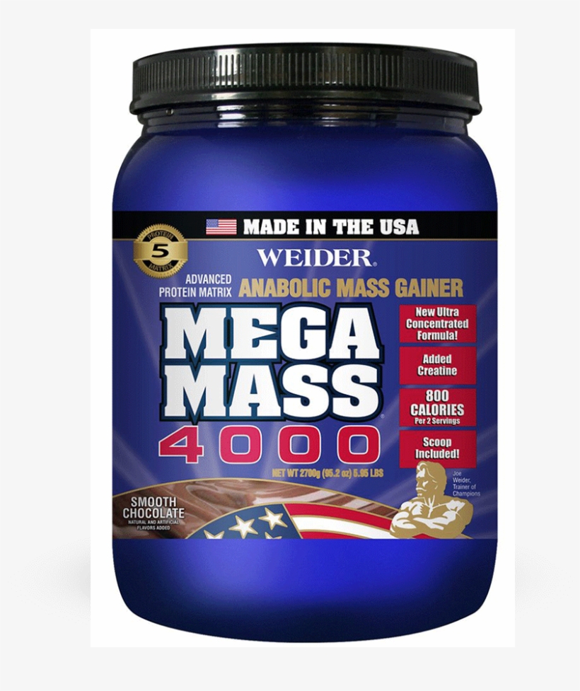 Images / 1 / - Mega Mass 4000 PNG Image | Transparent PNG Free Download ...