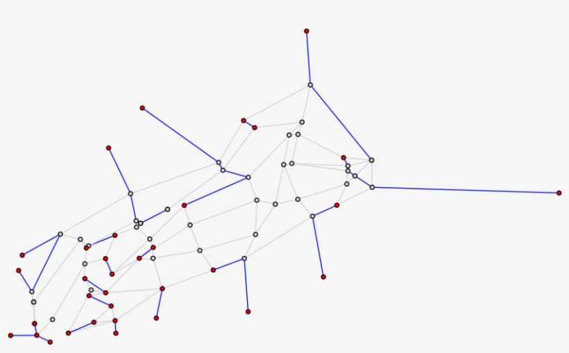 Beautiful Blue Edgecolors For E In Nodecolors Red If - Diagram PNG ...