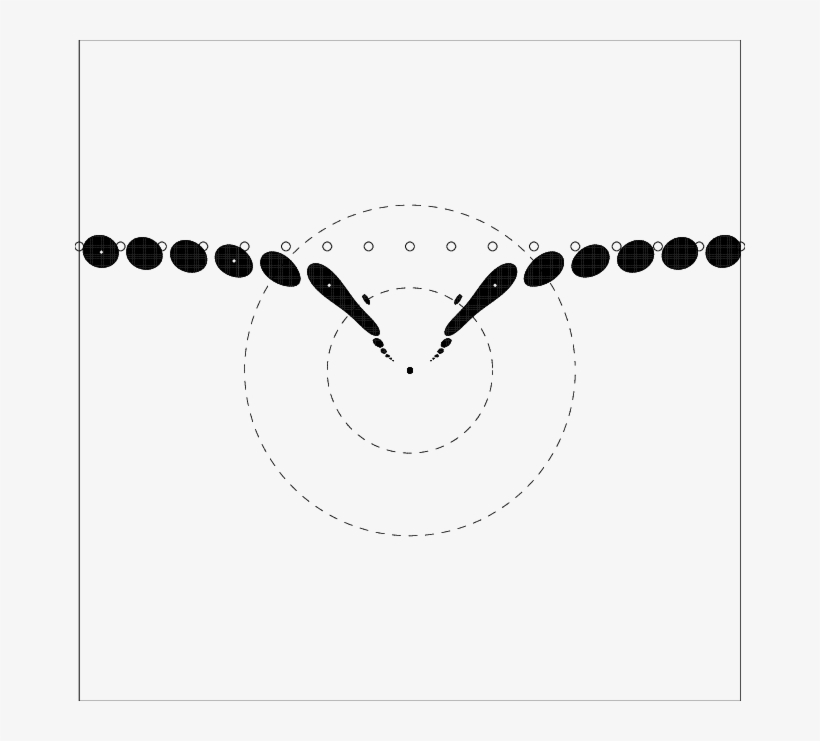 True Motion Of The Source And Apparent Motion Of The - Circle PNG Image ...