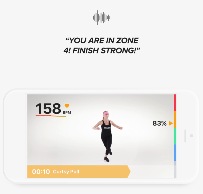 High Intensity Burst Transparent Light Png High Intensity - Physical ...