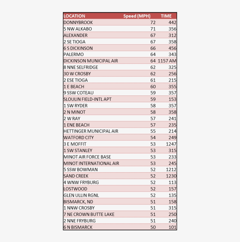 Download University | Transparent PNG Download | SeekPNG