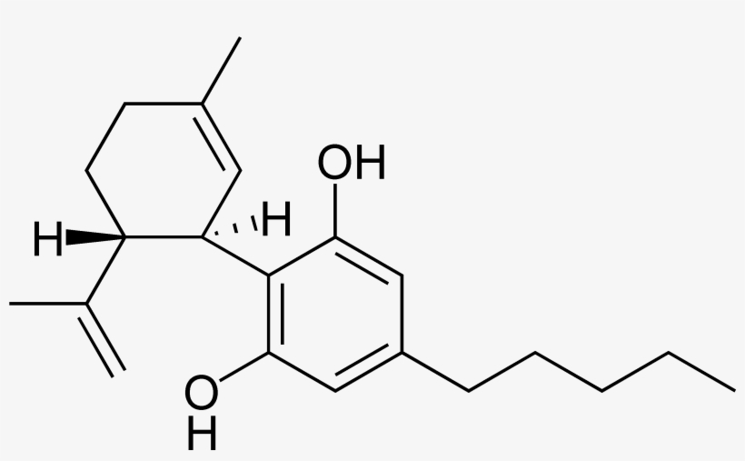 Cbd-molecule Cbd Is The Second Most Known Cannabinoid - Cbd Molecule ...