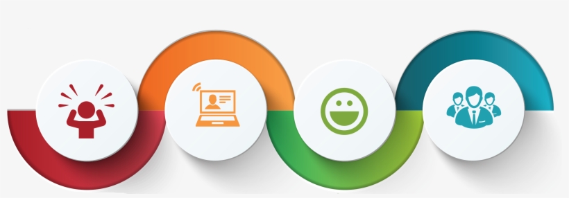 The Onboarding Process - Benefits Of Onboarding PNG Image | Transparent ...