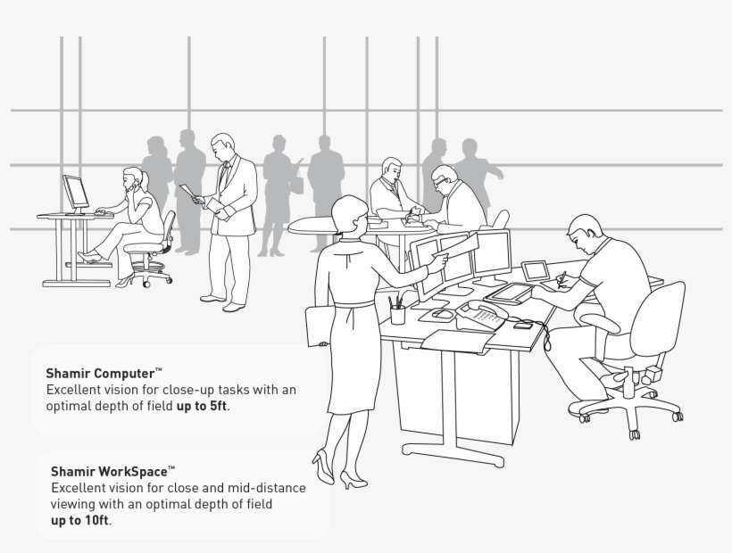 The Lenses That Effectively Alleviate Computer Vision - Computer PNG ...