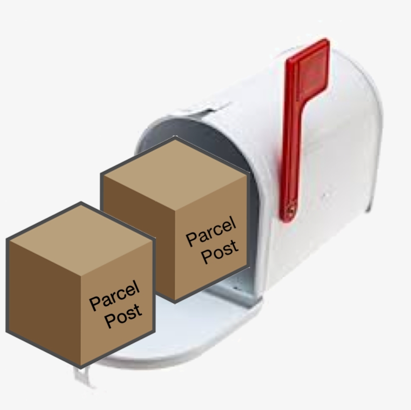 Shipping To Costa Rica Via Canada Post - Mini White Tin Mailbox PNG ...