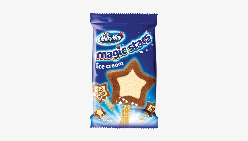 Mars Milkyway Magic Stars Pouch Delivered To Canada PNG Image ...