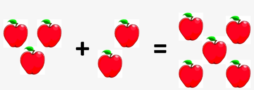 Addition PNG Image | Transparent PNG Free Download on SeekPNG