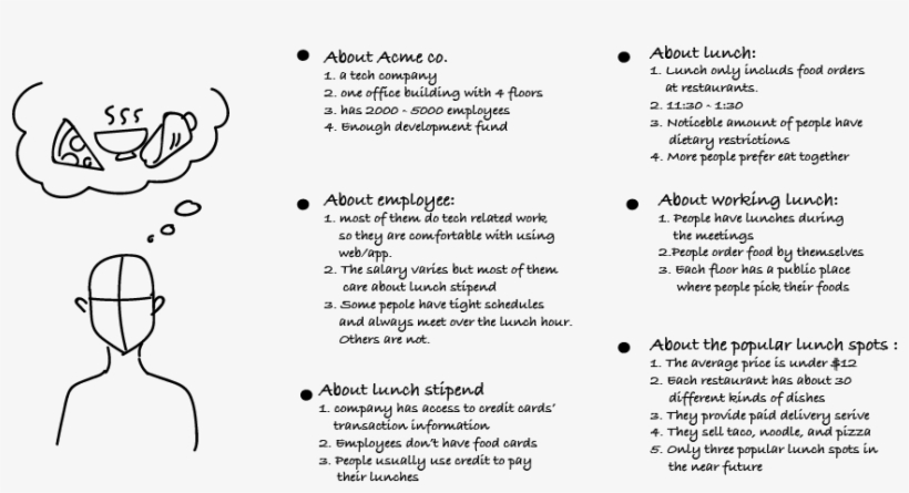 Redefine The Problem-01 - Portable Network Graphics PNG Image ...