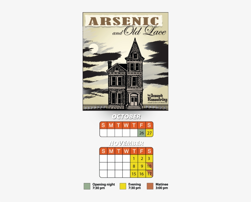 Arsenic And Old Lace - Wedding Candy Buffet Signs PNG Image ...