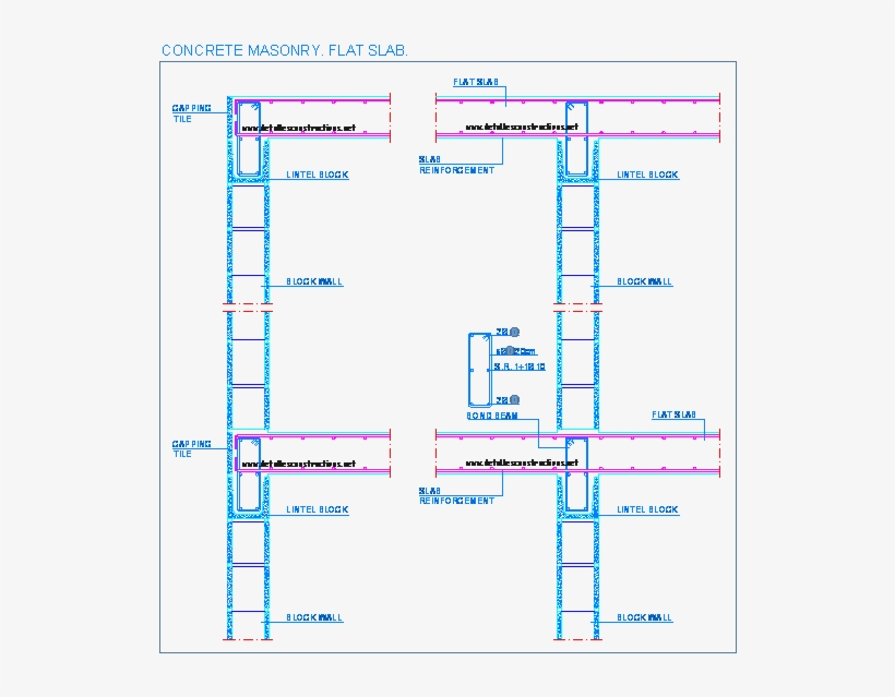 Load Bearing Walls - Muro Hormigon Armado Forjado PNG Image ...